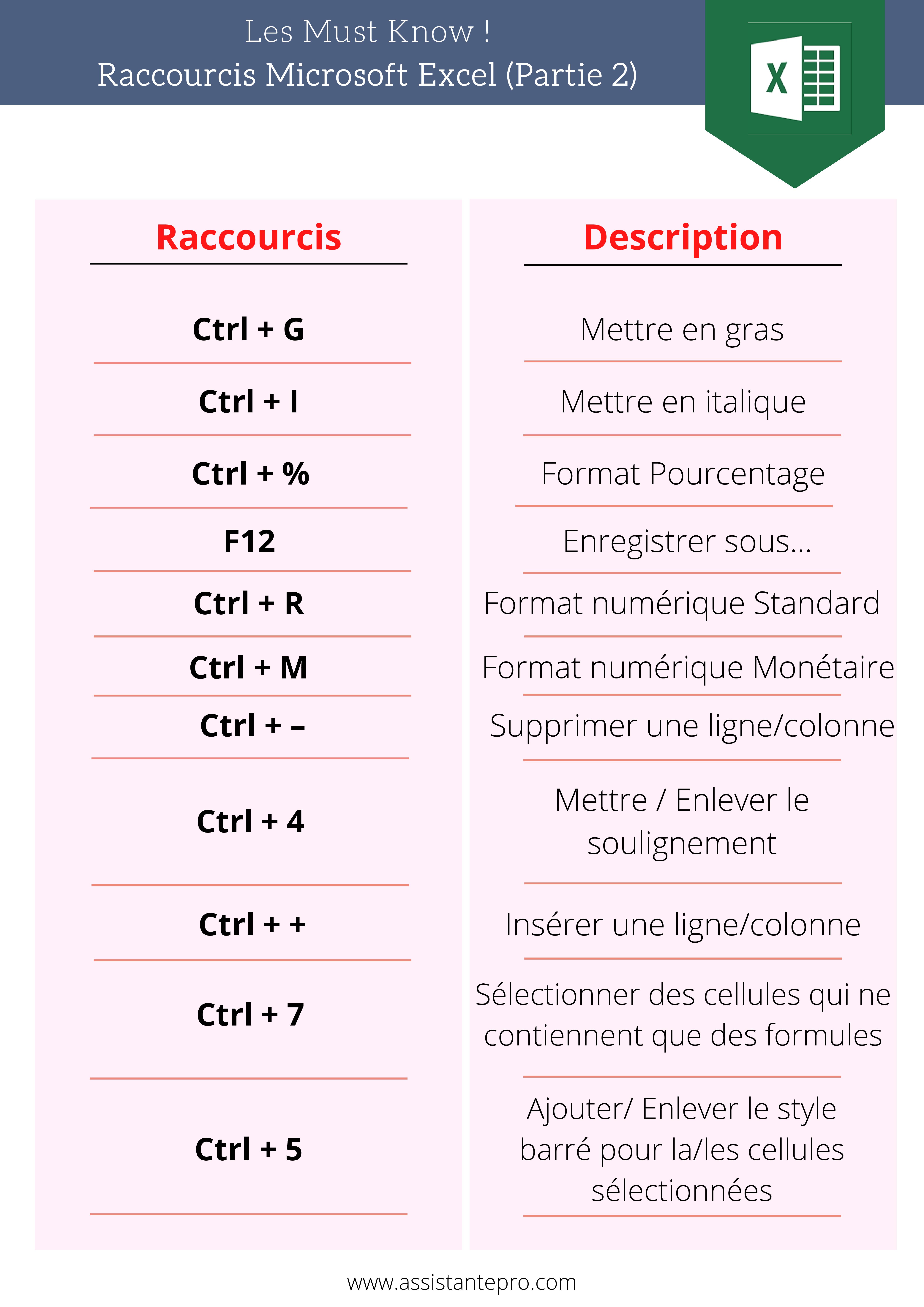 Raccourcis Excel | Hot Sex Picture Raccourcis Excel | Hot Sex Picture